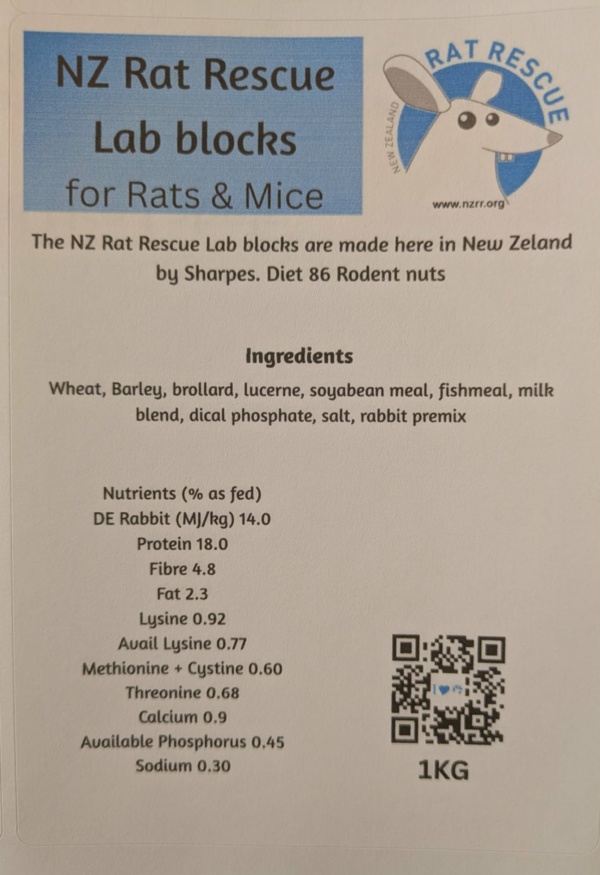 Lab blocks Diet 86 (New Product) – NZRR